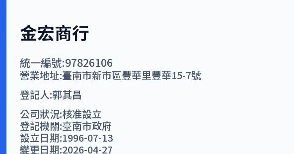 金宏商行的照片-統編 97826106(臺南市) 公司登記資料與營業項目詳細圖表