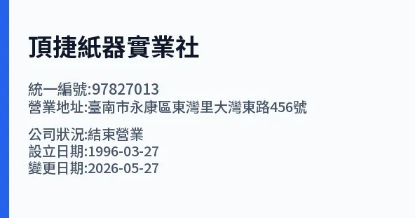 頂捷紙器實業社的照片-統編 97827013(臺南市) 公司登記資料與營業項目詳細圖表