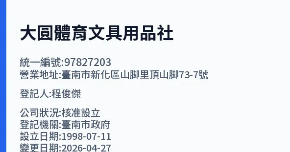 大圓體育文具用品社的照片-統編 97827203(臺南市) 公司登記資料與營業項目詳細圖表