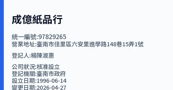 成億紙品行的照片-統編 97829265(臺南市) 公司登記資料與營業項目詳細圖表