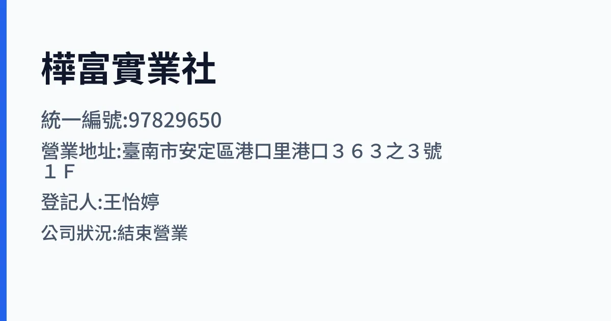 樺富實業社 - 統編 97829650(臺南市) 公司登記資料與營業項目詳細圖表