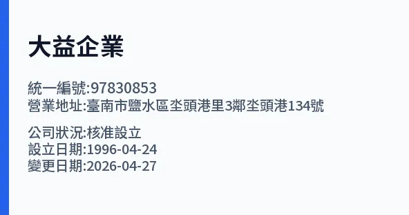 大益企業的照片-統編 97830853(臺南市) 公司登記資料與營業項目詳細圖表