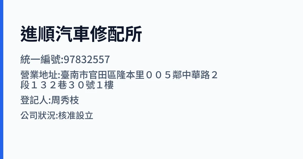 進順汽車修配所 - 統編 97832557(臺南市) 公司登記資料與營業項目詳細圖表