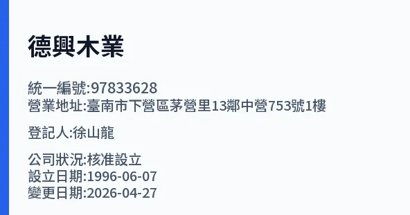 德興木業的照片-統編 97833628(臺南市) 公司登記資料與營業項目詳細圖表