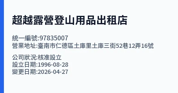 超越露營登山用品出租店的照片-統編 97835007(臺南市) 公司登記資料與營業項目詳細圖表