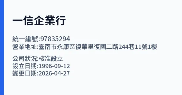 一信企業行的照片-統編 97835294(臺南市) 公司登記資料與營業項目詳細圖表