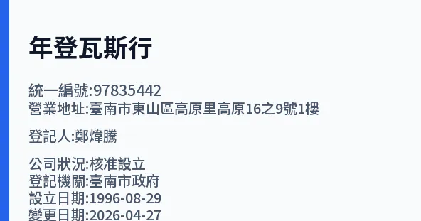 年登瓦斯行的照片-統編 97835442(臺南市) 公司登記資料與營業項目詳細圖表