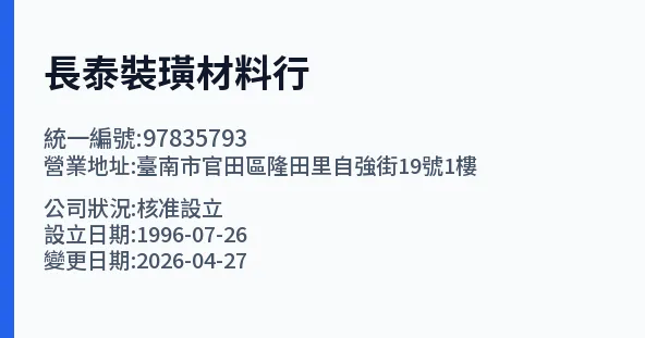 長泰裝璜材料行的照片-統編 97835793(臺南市) 公司登記資料與營業項目詳細圖表