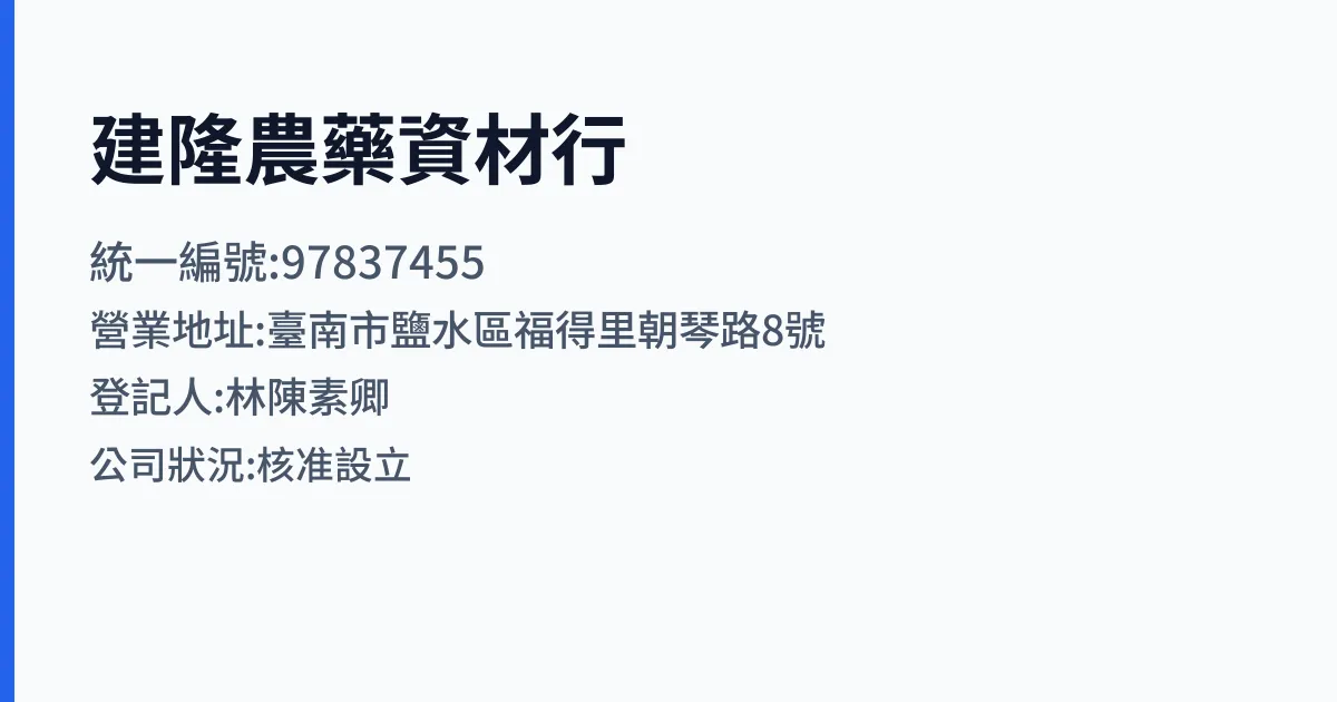 建隆農藥資材行 - 統編 97837455(臺南市) 公司登記資料與營業項目詳細圖表