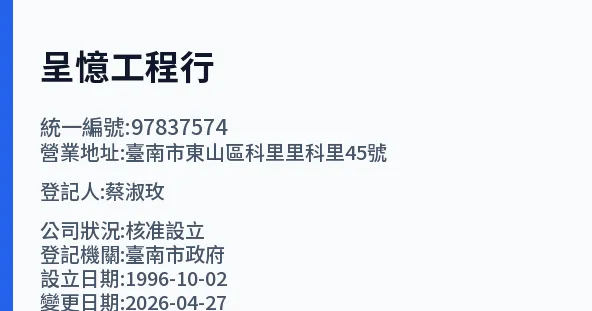 呈憶工程行的照片-統編 97837574(臺南市) 公司登記資料與營業項目詳細圖表