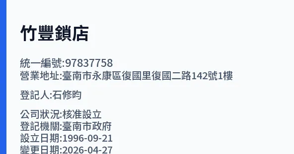 竹豐鎖店的照片-統編 97837758(臺南市) 公司登記資料與營業項目詳細圖表