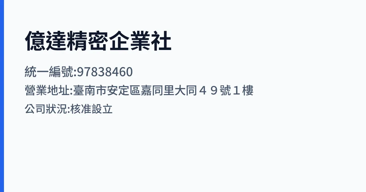 億達精密企業社 - 統編 97838460(臺南市) 公司登記資料與營業項目詳細圖表