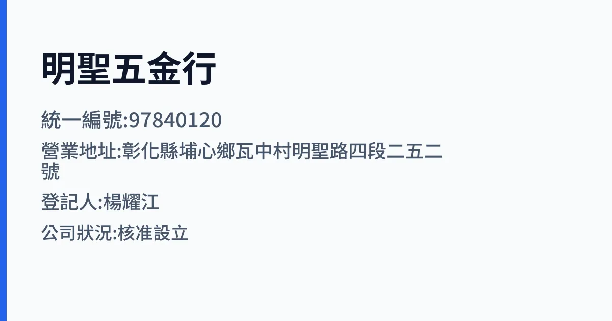 明聖五金行 - 統編 97840120(彰化縣) 公司登記資料與營業項目詳細圖表