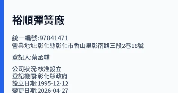 裕順彈簧廠的照片-統編 97841471(彰化縣) 公司登記資料與營業項目詳細圖表