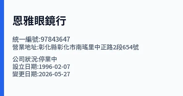 恩雅眼鏡行的照片-統編 97843647(彰化縣) 公司登記資料與營業項目詳細圖表