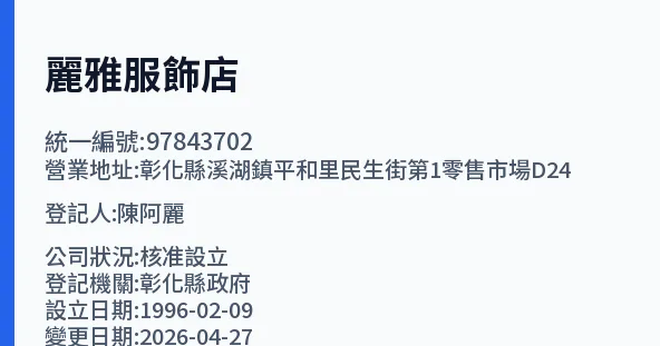 麗雅服飾店的照片-統編 97843702(彰化縣) 公司登記資料與營業項目詳細圖表