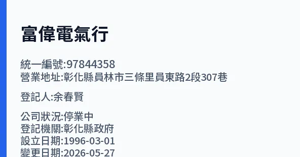 富偉電氣行的照片-統編 97844358(彰化縣) 公司登記資料與營業項目詳細圖表