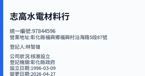 志高水電材料行的照片-統編 97844596(彰化縣) 公司登記資料與營業項目詳細圖表