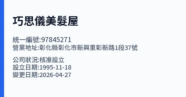 巧思儀美髮屋的照片-統編 97845271(彰化縣) 公司登記資料與營業項目詳細圖表