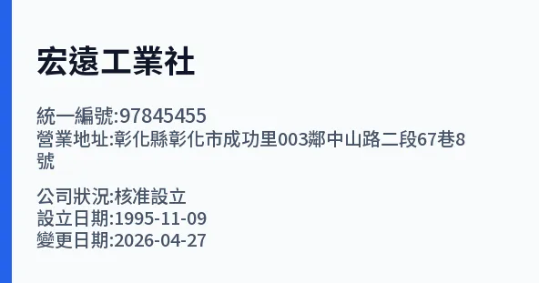 宏遠工業社的照片-統編 97845455(彰化縣) 公司登記資料與營業項目詳細圖表