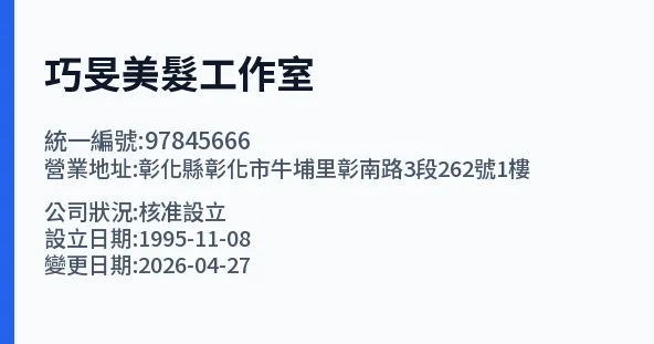 巧旻美髮工作室的照片-統編 97845666(彰化縣) 公司登記資料與營業項目詳細圖表