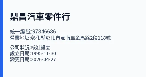 鼎昌汽車零件行的照片-統編 97846686(彰化縣) 公司登記資料與營業項目詳細圖表