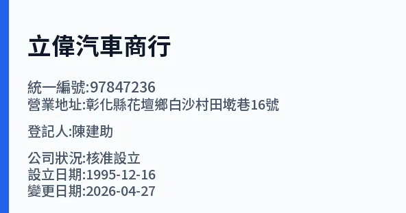 立偉汽車商行的照片-統編 97847236(彰化縣) 公司登記資料與營業項目詳細圖表