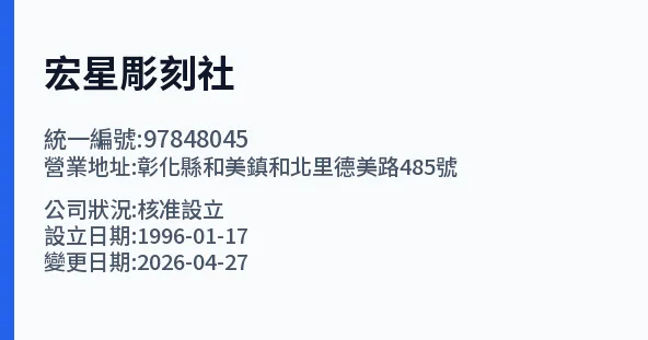 宏星彫刻社的照片-統編 97848045(彰化縣) 公司登記資料與營業項目詳細圖表