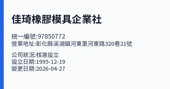佳琦橡膠模具企業社的照片-統編 97850772(彰化縣) 公司登記資料與營業項目詳細圖表