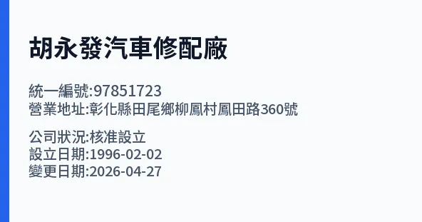 胡永發汽車修配廠的照片-統編 97851723(彰化縣) 公司登記資料與營業項目詳細圖表