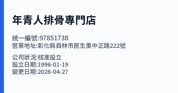 年青人排骨專門店的照片-統編 97851738(彰化縣) 公司登記資料與營業項目詳細圖表