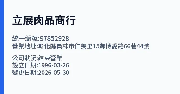 立展肉品商行的照片-統編 97852928(彰化縣) 公司登記資料與營業項目詳細圖表
