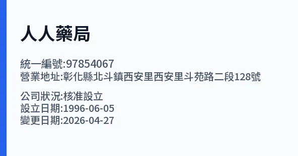 人人藥局的照片-統編 97854067(彰化縣) 公司登記資料與營業項目詳細圖表