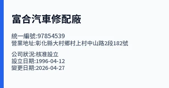 富合汽車修配廠的照片-統編 97854539(彰化縣) 公司登記資料與營業項目詳細圖表