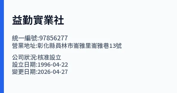 益勤實業社的照片-統編 97856277(彰化縣) 公司登記資料與營業項目詳細圖表