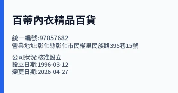 百蒂內衣精品百貨的照片-統編 97857682(彰化縣) 公司登記資料與營業項目詳細圖表