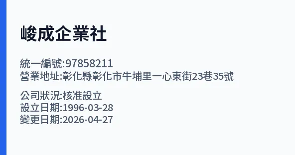 峻成企業社的照片-統編 97858211(彰化縣) 公司登記資料與營業項目詳細圖表