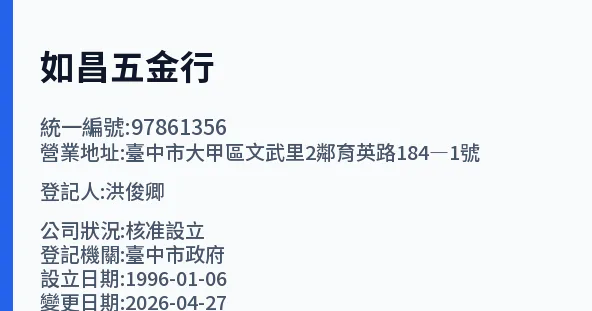 如昌五金行的照片-統編 97861356(臺中市) 公司登記資料與營業項目詳細圖表