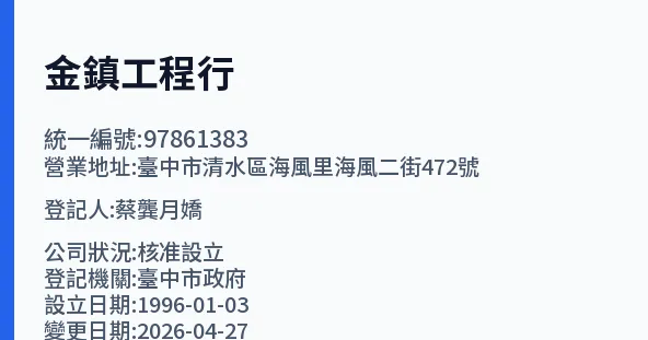 金鎮工程行的照片-統編 97861383(臺中市) 公司登記資料與營業項目詳細圖表