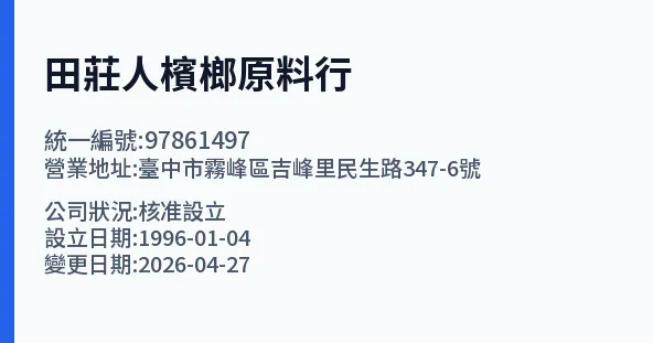 田莊人檳榔原料行的照片-統編 97861497(臺中市) 公司登記資料與營業項目詳細圖表