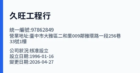 久旺工程行的照片-統編 97862849(臺中市) 公司登記資料與營業項目詳細圖表