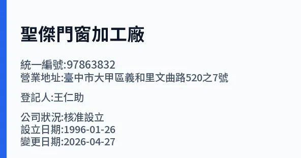 聖傑門窗加工廠的照片-統編 97863832(臺中市) 公司登記資料與營業項目詳細圖表