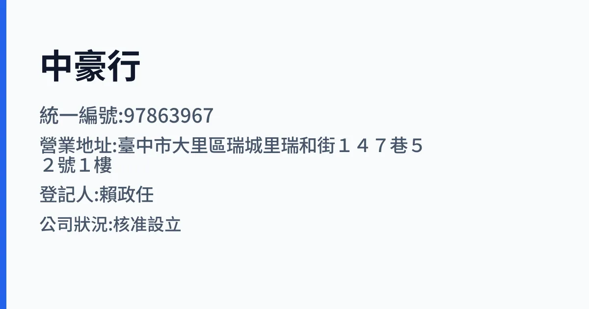中豪行 - 統編 97863967(臺中市) 公司登記資料與營業項目詳細圖表