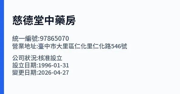 慈德堂中藥房的照片-統編 97865070(臺中市) 公司登記資料與營業項目詳細圖表