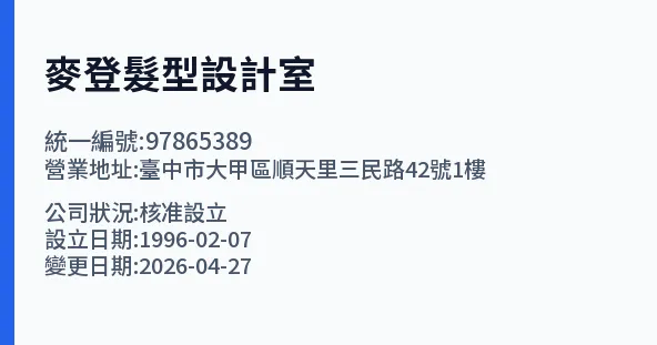 麥登髮型設計室的照片-統編 97865389(臺中市) 公司登記資料與營業項目詳細圖表
