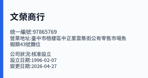 文榮商行的照片-統編 97865769(臺中市) 公司登記資料與營業項目詳細圖表