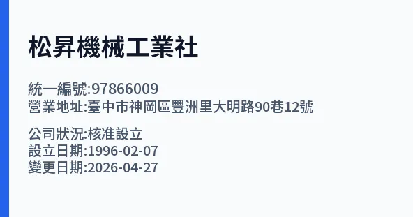 松昇機械工業社的照片-統編 97866009(臺中市) 公司登記資料與營業項目詳細圖表