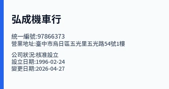 弘成機車行的照片-統編 97866373(臺中市) 公司登記資料與營業項目詳細圖表