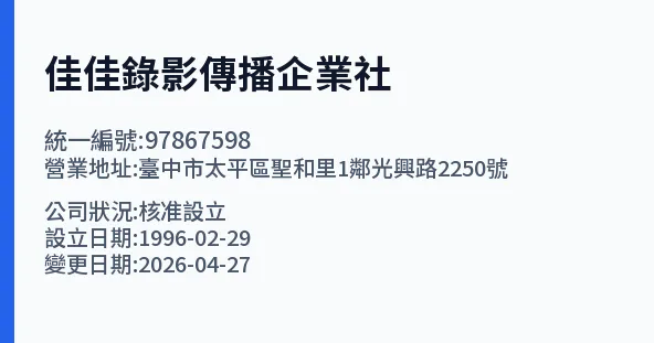 佳佳錄影傳播企業社的照片-統編 97867598(臺中市) 公司登記資料與營業項目詳細圖表