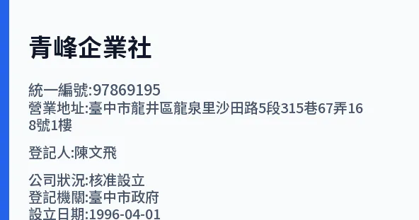 青峰企業社的照片-統編 97869195(臺中市) 公司登記資料與營業項目詳細圖表